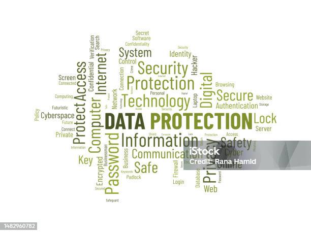Konsep Latar Belakang Cloud Word Untuk Perlindungan Data Keamanan