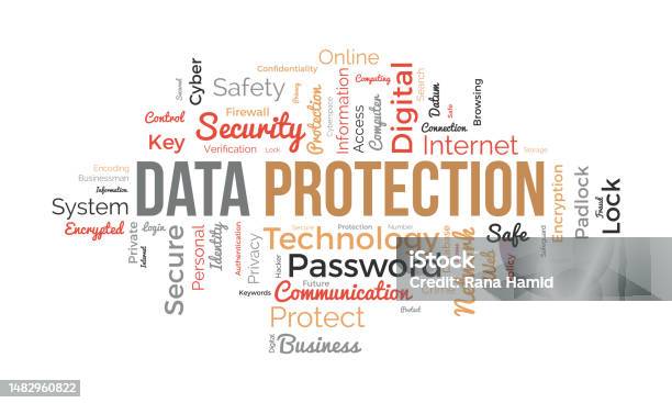 Konsep Latar Belakang Cloud Word Untuk Perlindungan Data Keamanan