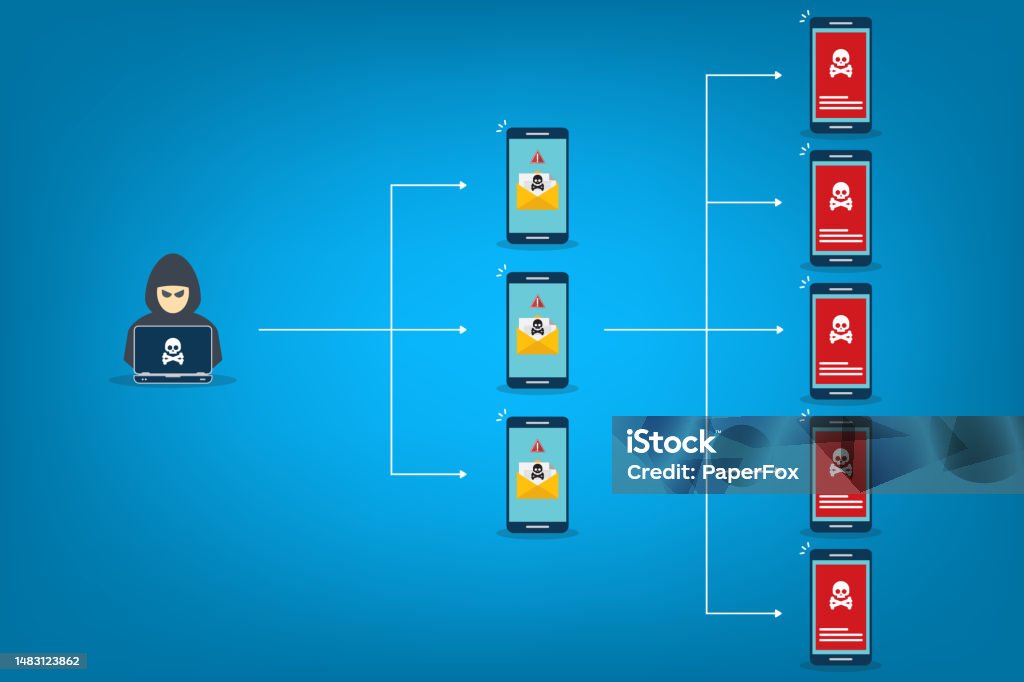 Botnet Concept Robot Network Malware Attack Vector Illustration Stock ... Botnet Concept Robot Network Malware Attack Vector Illustration Stock ...