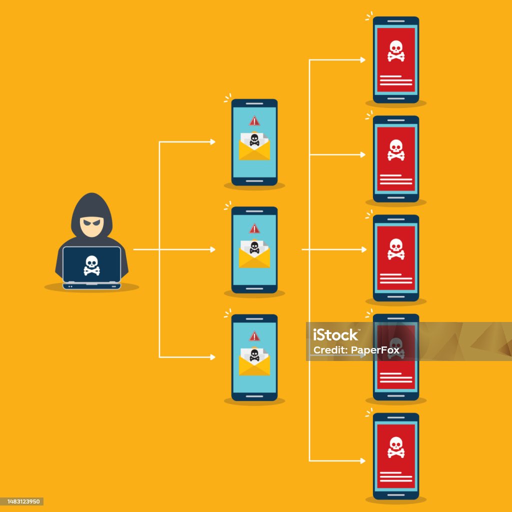 Botnet Concept Robot Network Malware Attack Vector Illustration Stock ... Botnet Concept Robot Network Malware Attack Vector Illustration Stock ...