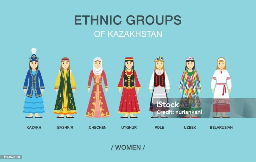 Ethnic Groups Of Kazakhstan Women In Traditional Costume Or Dress Stock