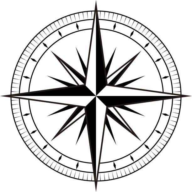 50 Compass Magnetic Needle Illustrations Royalty Free Vector Graphics