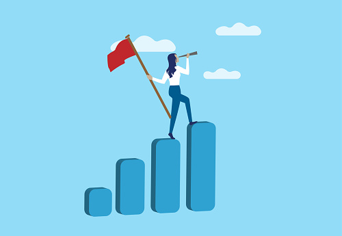 Vision To See Next Goal Motivation To Success Forecast And Business
