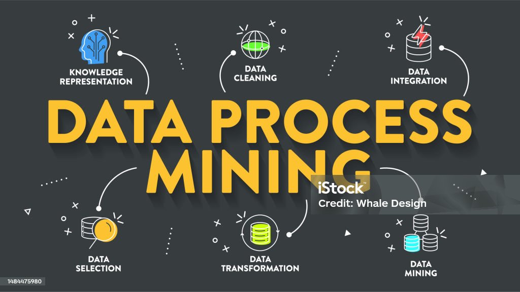 Data Process Mining Infographics Presentation Vector Has Data Cleaning