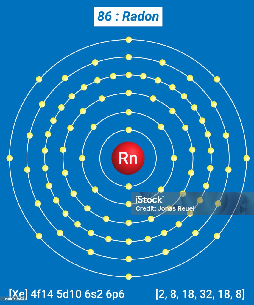 Rh Rhodium Element Information Facts Properties Trends Uses And ... Rh Rhodium Element Information Facts Properties Trends Uses And ...