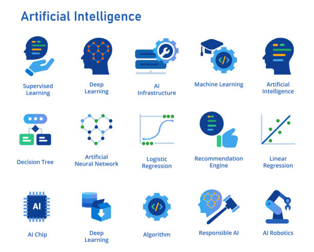 18.200+ Deep Learning Ilustrasi, Grafik Vektor, & Clip Art Bebas ... 18.200+ Deep Learning Ilustrasi, Grafik Vektor, & Clip Art Bebas ...
