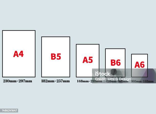 Japanese Paper Sizes A4 B5 A5 B6 A6 Vector Illustration向量圖形及更多一組物體圖片