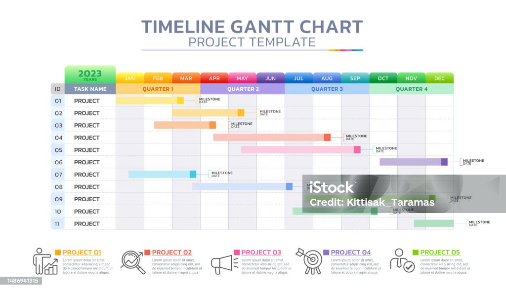Latar Belakang Templat Infografis Bagan Gantt Garis Waktu Ilustrasi ... Latar Belakang Templat Infografis Bagan Gantt Garis Waktu Ilustrasi ...