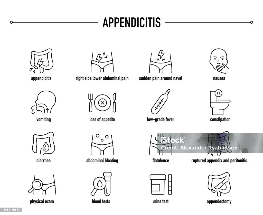 Appendicitis Vector Icon Set Line Editable Medical Icons Stock ... Appendicitis Vector Icon Set Line Editable Medical Icons Stock ...