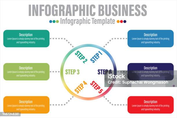 Six 6 Étapes Ou Modèle Dinfographie Doption Pour Les Entreprises