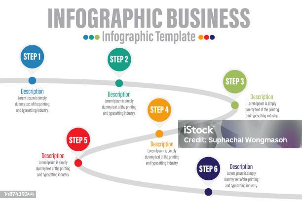 Modèle Dinfographie Pour Les Entreprises Diagramme Chronologique