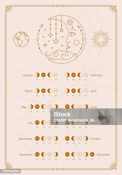 Kalender Bulan Tahun 2024 Template Perencana Siklus Bulanan Bulan ... Kalender Bulan Tahun 2024 Template Perencana Siklus Bulanan Bulan ...