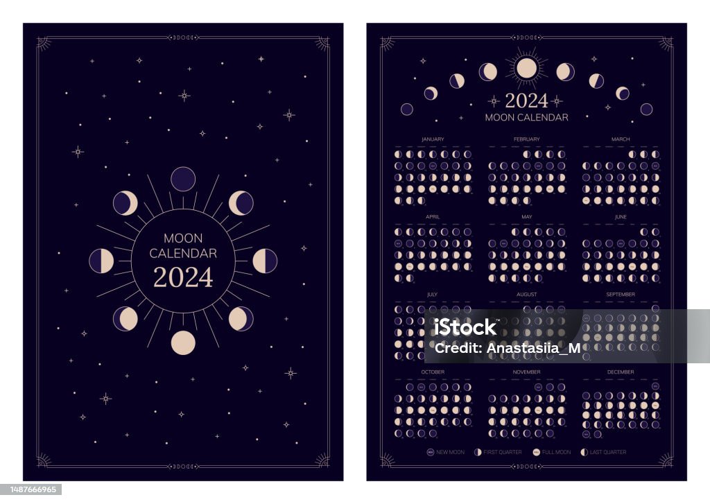 Kalender Bulan Untuk Tahun 2024 Template Perencana Siklus Bulan ... Kalender Bulan Untuk Tahun 2024 Template Perencana Siklus Bulan ...