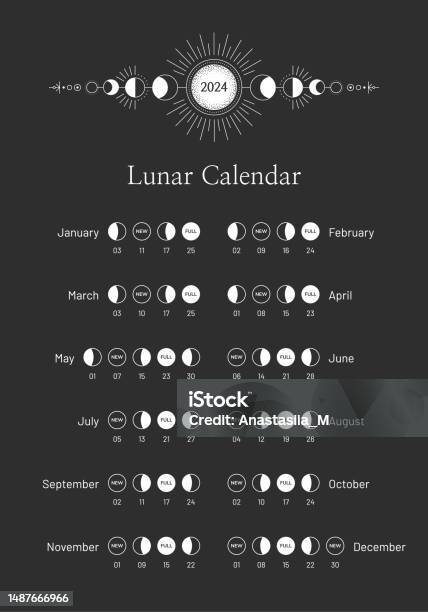 Kalender Lunar Tahun 2024 Templat Perencana Siklus Bulan Bulanan ... Kalender Lunar Tahun 2024 Templat Perencana Siklus Bulan Bulanan ...
