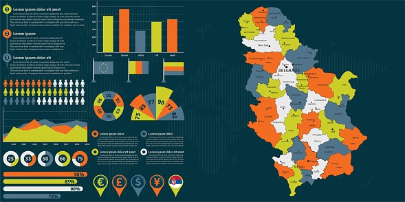 Carte Détaillée De La Serbie Avec Éléments Infographiques Illustration