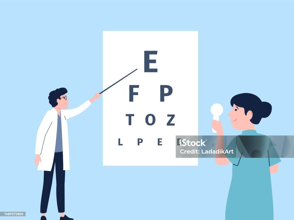 Pemeriksaan Mata Pada Dokter Mata Pemeriksaan Penglihatan Dokter Mata ... Pemeriksaan Mata Pada Dokter Mata Pemeriksaan Penglihatan Dokter Mata ...