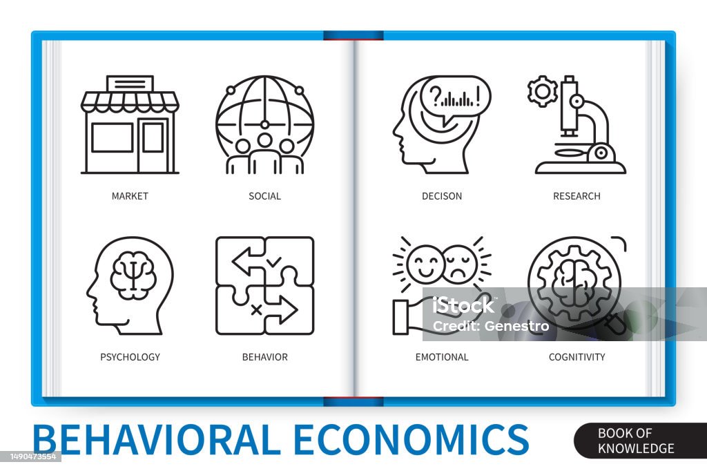 Behavioral Economics Infographics Linear Icons Collection Stock
