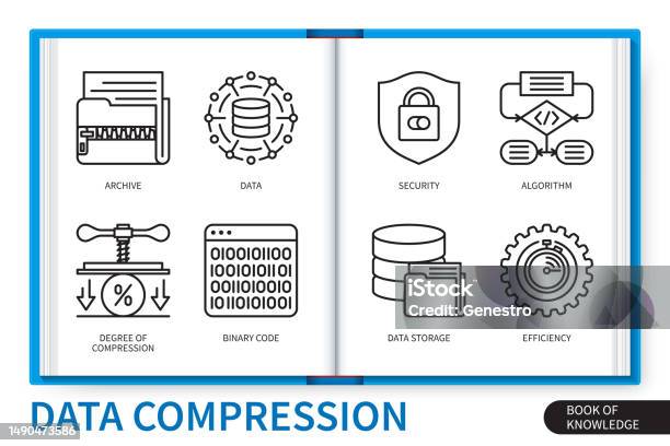 Data Compression Infographics Linear Icons Collection Stock