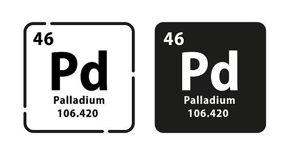 Icona Dellelemento Periodico Palladio Lelemento Chimico Della Tavola
