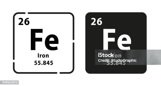 Icona Dellelemento Periodico Di Ferro Lelemento Chimico Della Tavola