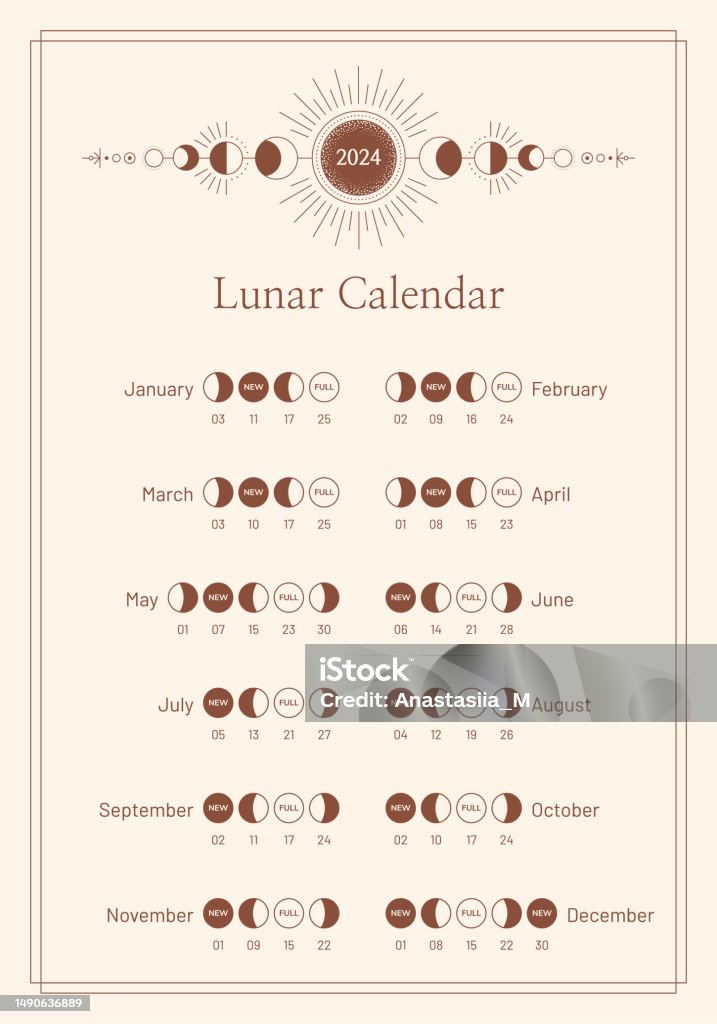 Kalender Fase Dan Siklus Bulan Tahun 2024 Templat Perencana Bulan ... Kalender Fase Dan Siklus Bulan Tahun 2024 Templat Perencana Bulan ...