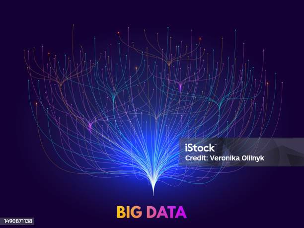Pengumpulan Data Besar Aliran Virtual Koneksi Basis Data Struktur Pohon