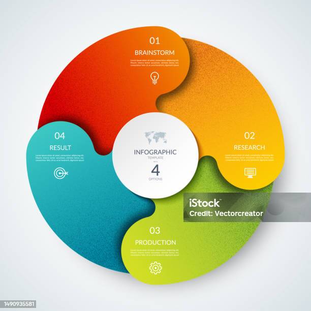 Cercle Infographique Vectoriel Diagramme De Cycle En 4 Étapes Graphique