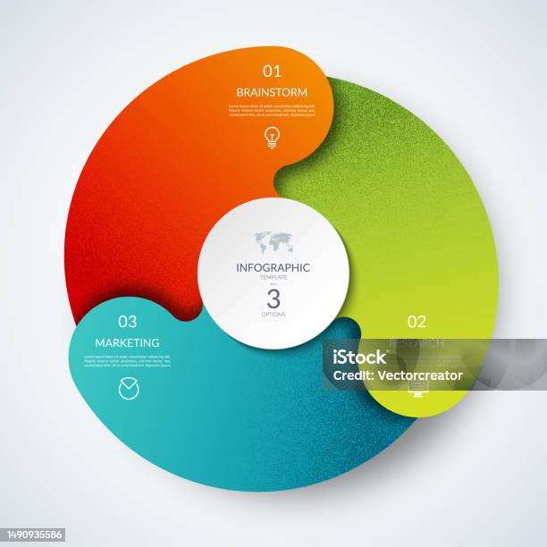 Cercle Infographique Vectoriel Diagramme De Cycle En 3 Étapes Graphique