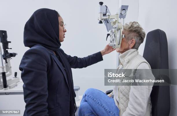 Pemeriksaan Mata Penglihatan Dan Wanita Dengan Dokter Mata Muslim Di ... Pemeriksaan Mata Penglihatan Dan Wanita Dengan Dokter Mata Muslim Di ...