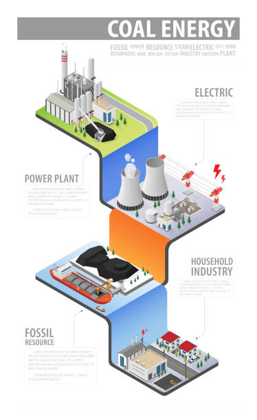 Coal Power Plant Clip Art