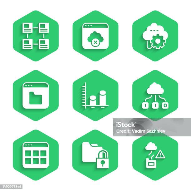 Set Data Analysis Folder And Lock Cloud Technology Data Transfer