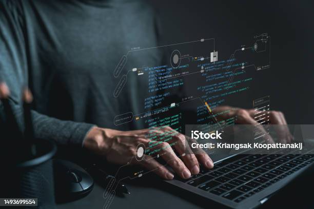 Software Developer Or Programmer Coding Program With Laptop Create Intelligence Innovation