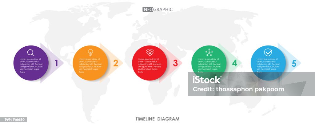 Diagramma Della Sequenza Temporale Della Roadmap Della Freccia Del ... Diagramma Della Sequenza Temporale Della Roadmap Della Freccia Del ...