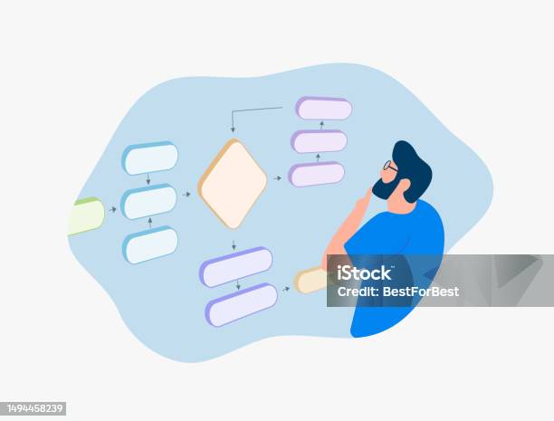 Achieve Efficient Software Development With Modular And Block Scheme