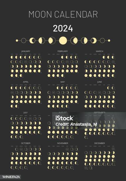 Template Kalender Bulan Tahun 2024 Perencana Siklus Bulanan Bulan ... Template Kalender Bulan Tahun 2024 Perencana Siklus Bulanan Bulan ...