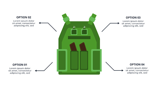 Concept De Gilet Pareballes Pour Infographie Avec 4 Étapes Options