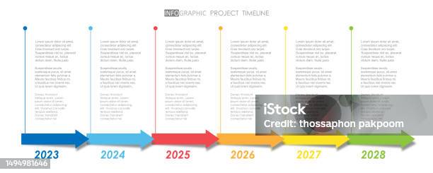 Diagramma Della Sequenza Temporale Della Roadmap Della Freccia Del ... Diagramma Della Sequenza Temporale Della Roadmap Della Freccia Del ...