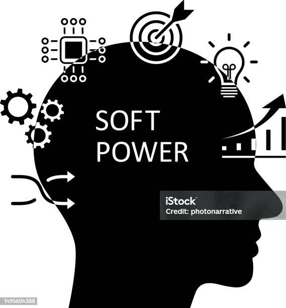 Soft Power Skill Sebagai Konsep Pengembangan Bisnis Perusahaan ... Soft Power Skill Sebagai Konsep Pengembangan Bisnis Perusahaan ...