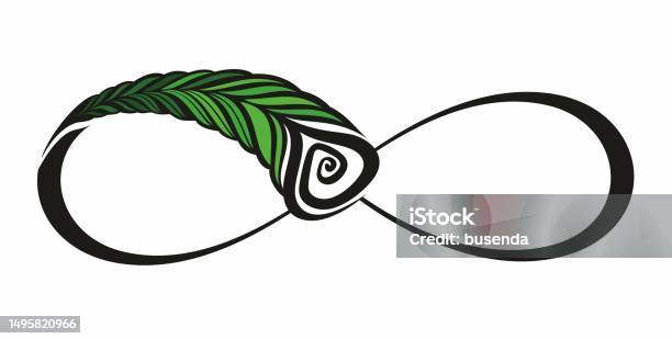 Contour Symbole De Linfini Artistiquement Dessiné Avec Plume Claire Sur