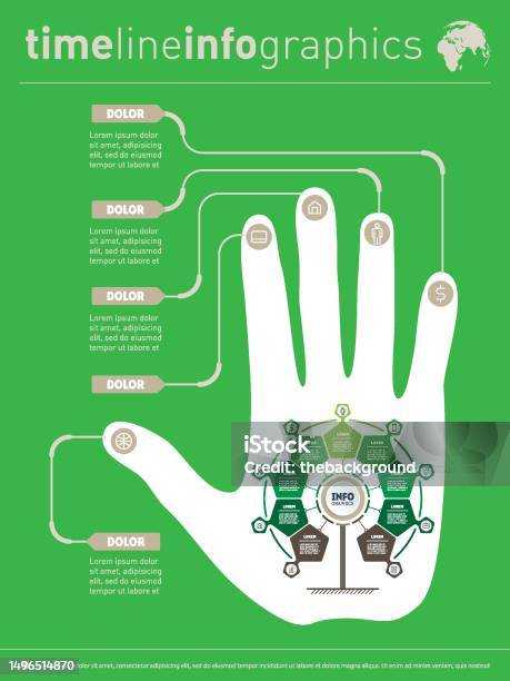 Infographie Du Processus De Technologie Ou Déducation Avec 9 Parties