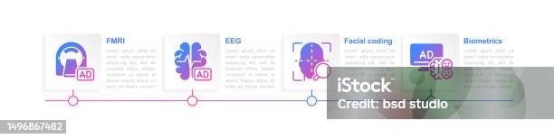 Neuromarketing Techniques Infographic Chart Design Template Stock