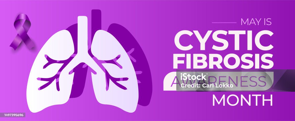 Cystic Fibrosis Awareness Month Observed In May Vector Banner Stock