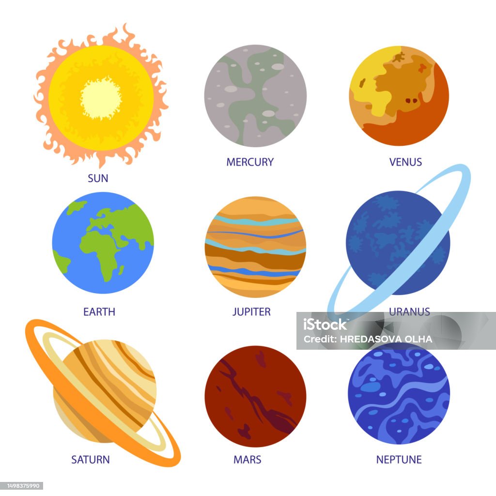 Planet Tata Surya Diatur Tata Surya Dengan Nama Ilustrasi Vektor Dalam ... Planet Tata Surya Diatur Tata Surya Dengan Nama Ilustrasi Vektor Dalam ...