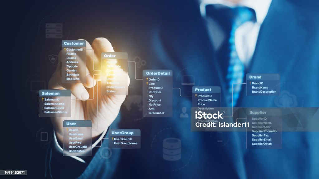 Analis Sistem Atau Pengusaha Menggambar Tabel Database Relasional
