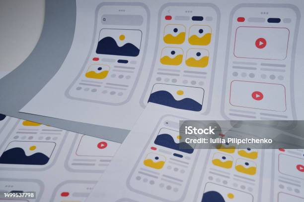 Ux Mobile Application Wireframe Sketch Prototype Framework Layout Future App Design Project Uiux