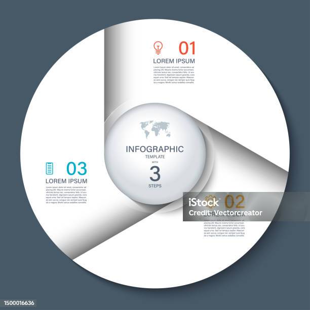 Lingkaran Infografis Vektor Diagram Siklus Dengan 3 Langkah Bagan Bulat