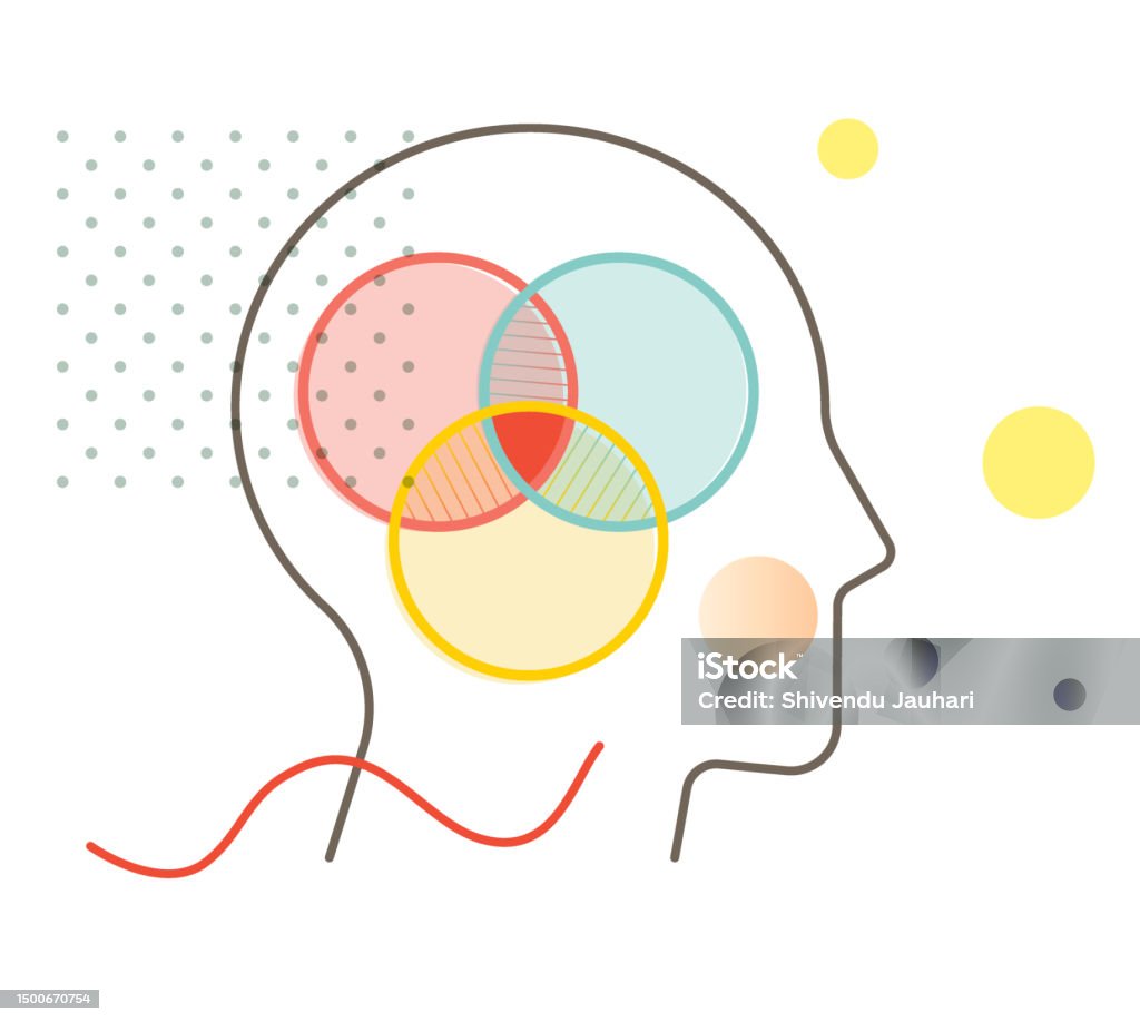 Design Thinking Mindset Venn Diagram Icon Stock Illustration - Download ... Design Thinking Mindset Venn Diagram Icon Stock Illustration - Download ...