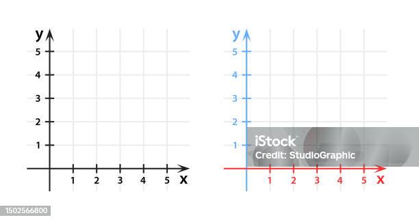 Cartesian Coordinate System Template For Drawing Graphs Of