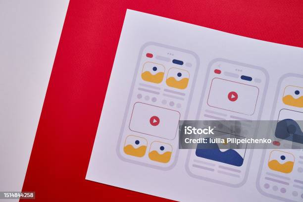 Ux Mobile Application Wireframe Sketch Prototype Framework Layout Future App Design Project Uiux