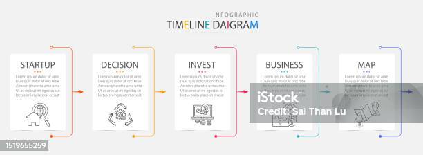 Éléments Infographiques Modernes Avec Graphiques Diagrammes Processus